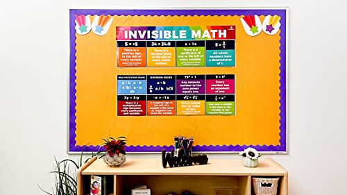 5th Grade Classroom Must Haves Sproutbrite PEMDAS Order Of Operations ...